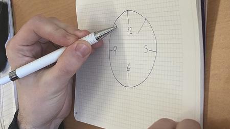 Uhrentest Auswertung » Demenz & Alzheimer erkennen | MeinMed.at